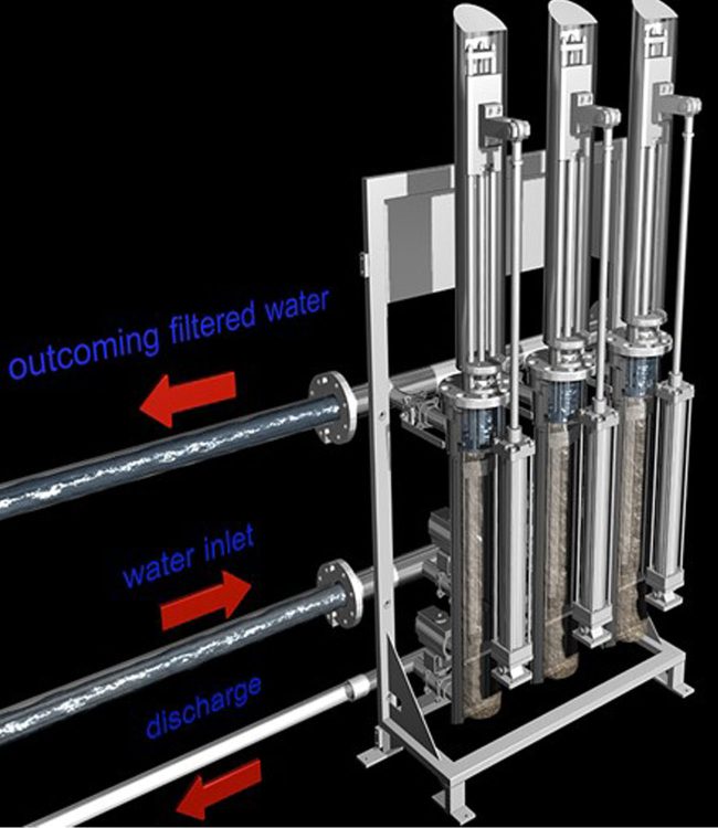 WATER FILTER SYSTEM - Weston Myer