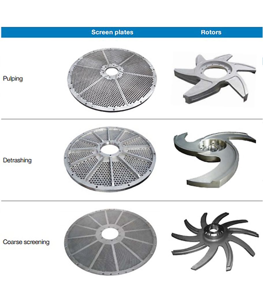 ANDRITZ SCREEN PLATE AND PULPING ROTOR - Weston Myer