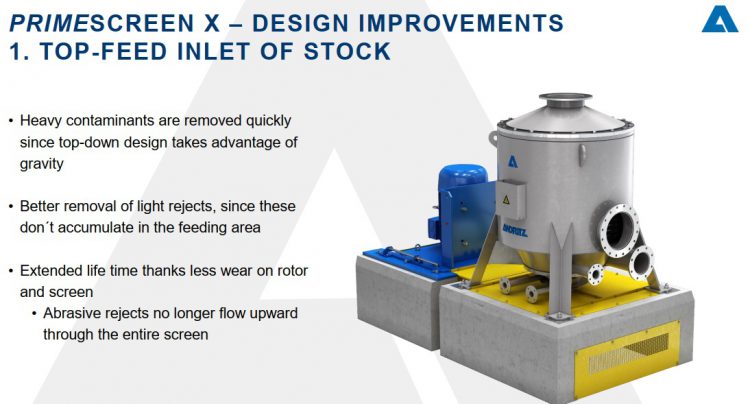 PRIMESCREEN X - Weston Myer