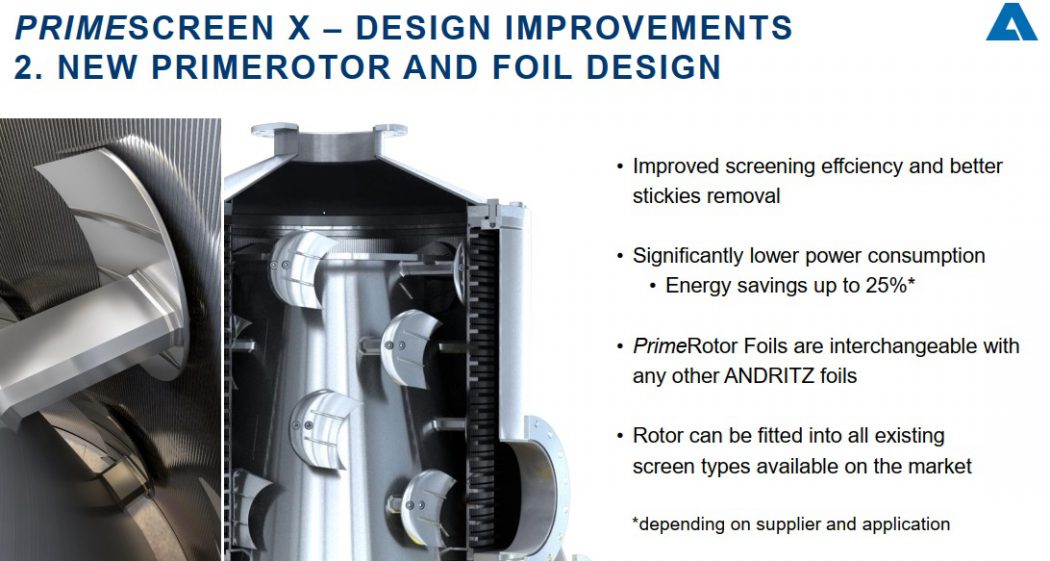 PRIMESCREEN X - Weston Myer