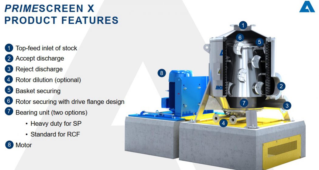 PRIMESCREEN X - Weston Myer