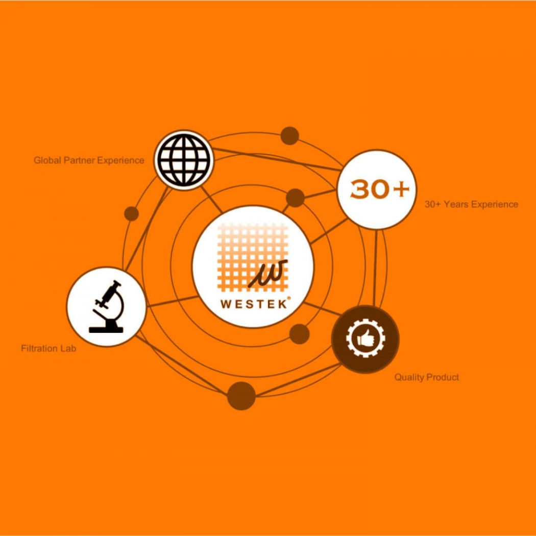 Westek - Weston Myer